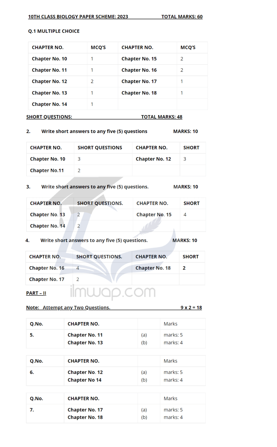 10th Class Biology Pairing Scheme 2024 All Punjab Boards 10th Class Biology Pairing Scheme 2024 All Punjab Boards