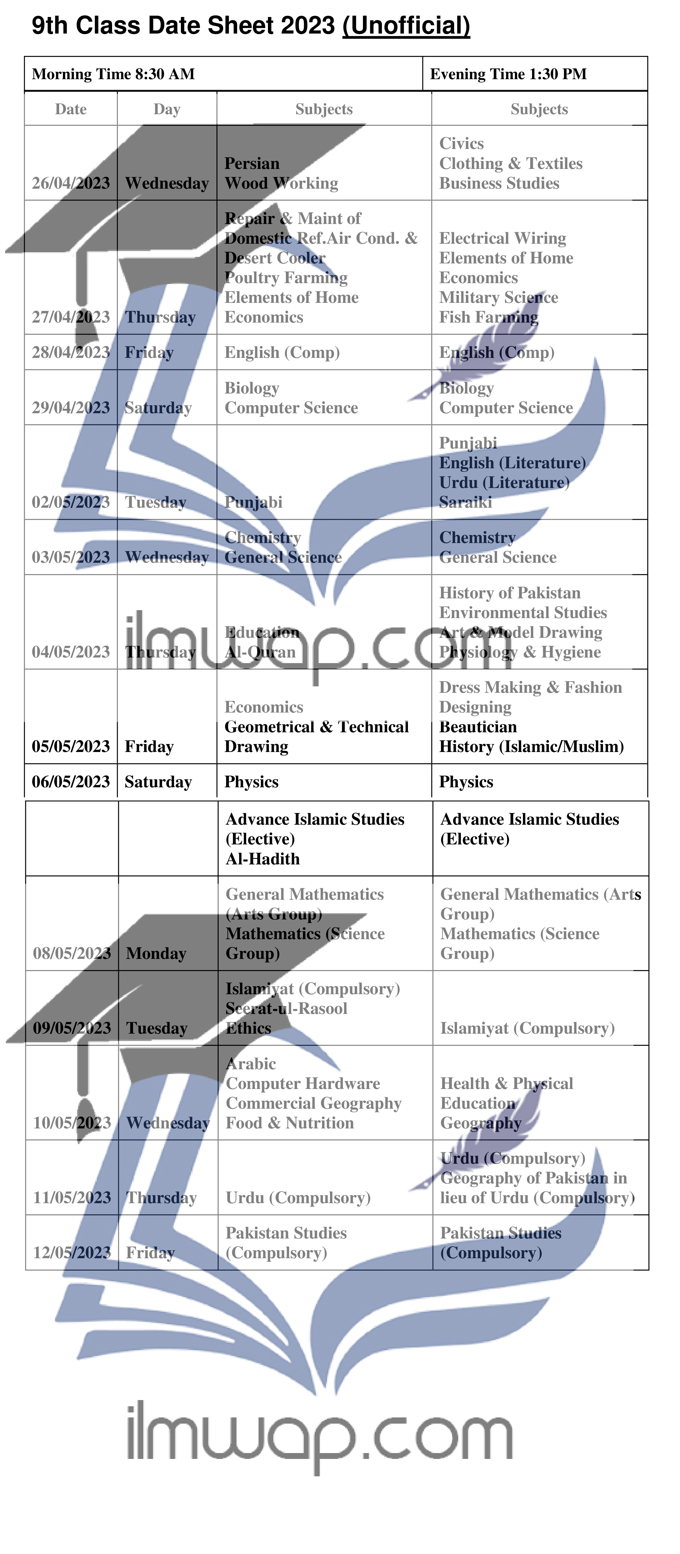 9th Class Date Sheet 2022 BISE Federal Board | 2023
